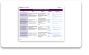 Emergent Bilingual Resources - lead4ward