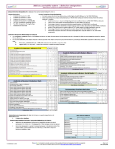 Resources - lead4ward
